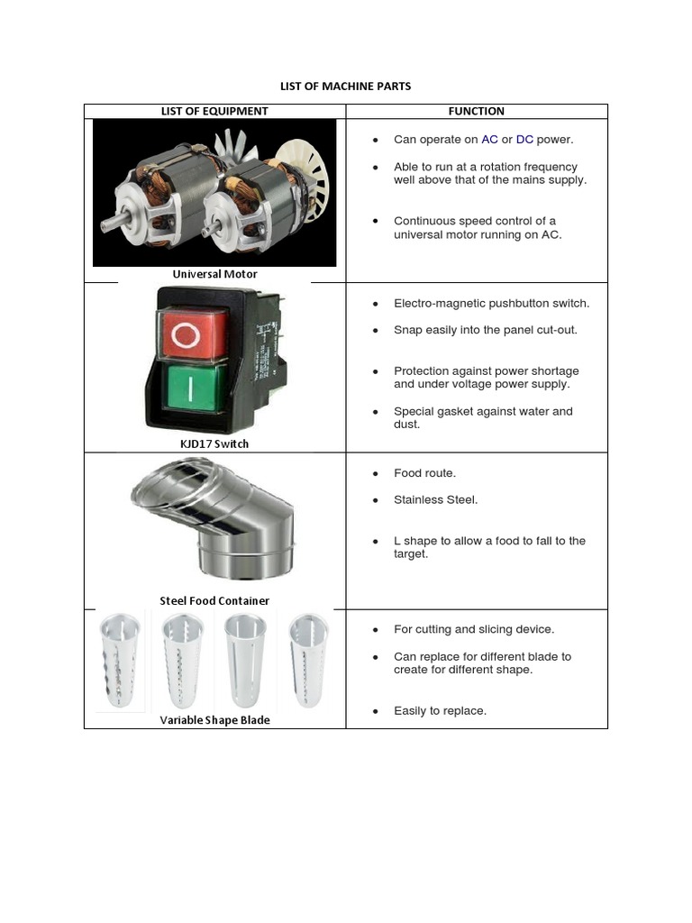 List of Machine Parts List of Equipment Function: Universal Motor | PDF ...