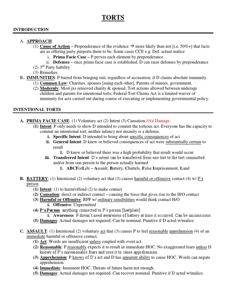 Law Students' Torts Guide | PDF | Defamation | Negligence