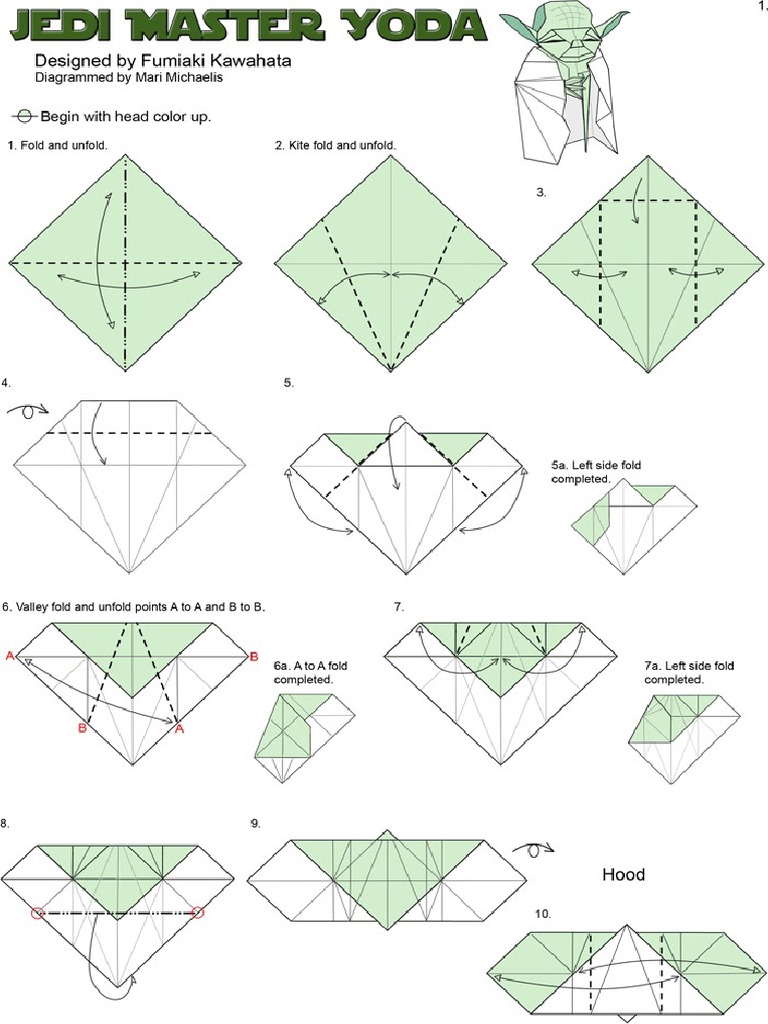 Jedi Master Yoda (Fumiaka Kawahata) PDF | PDF