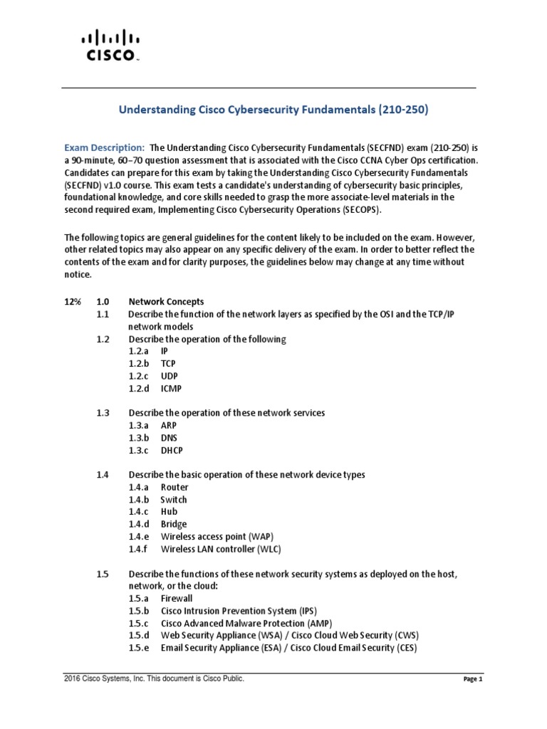 Understanding Cisco Cybersecurity Fundamentals (210-250) Blueprint ...