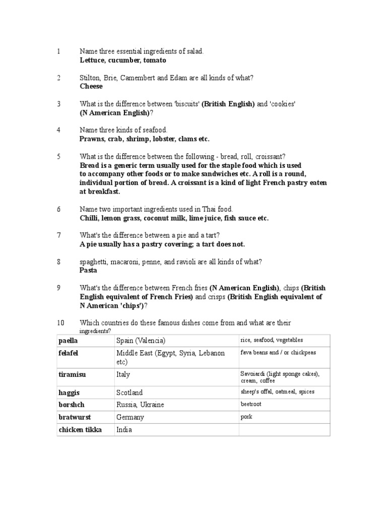 Foodquiz 2 | PDF | Cooking, Food & Wine