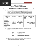 Format Inden Kerajaan (Pelaksanaan Kerja) 1 | PDF