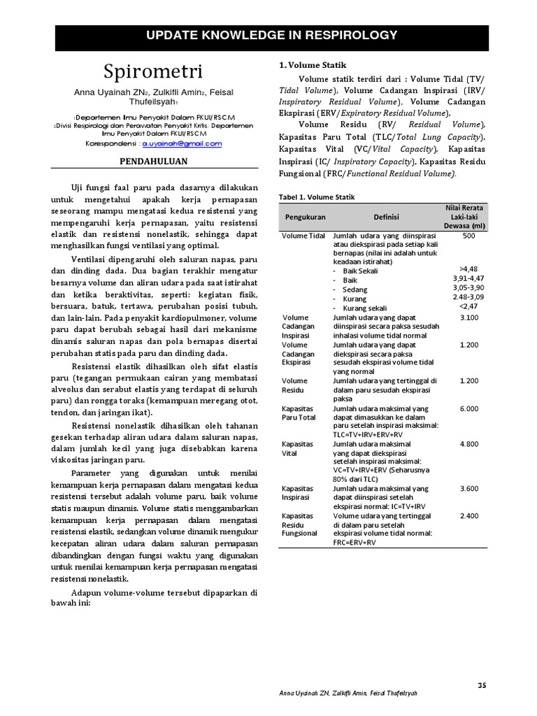 Spirometri PDF | PDF