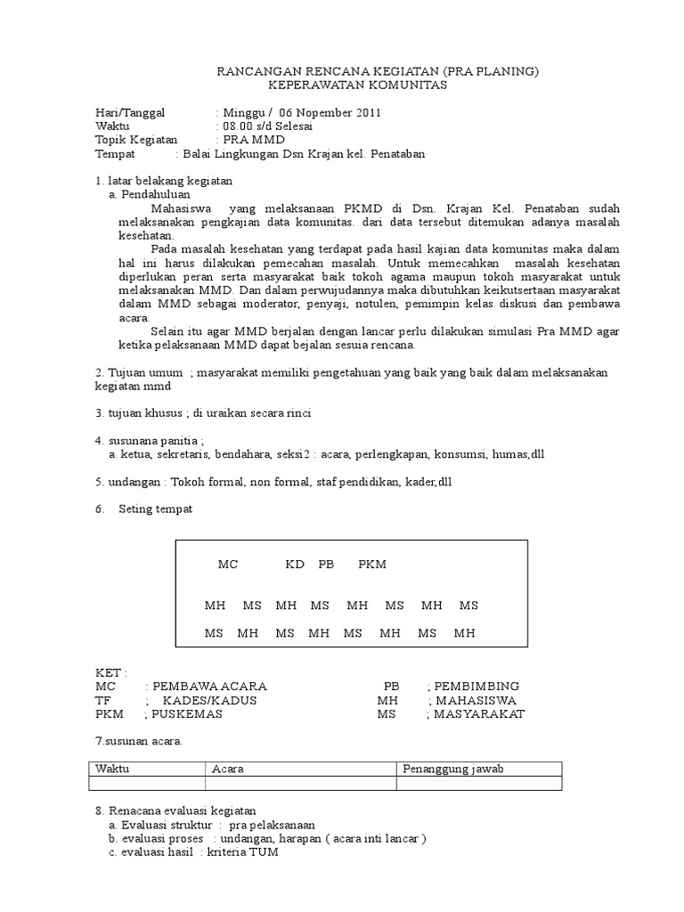 Contoh Rancangan Rencana Kegiatan | PDF