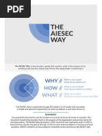 AIESEC Blue Book 2020 PDF | PDF | Sustainable Development | Brand