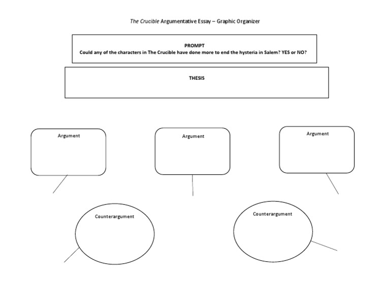 Argumentative Essay Graphic Organizer Prewriting | PDF
