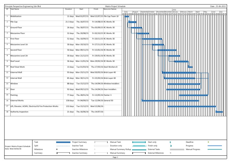 Matrix Project Schedule | PDF | Buildings And Structures | Culture Of ...