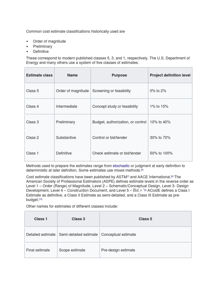 Cost Estimate Classifications Overview | PDF