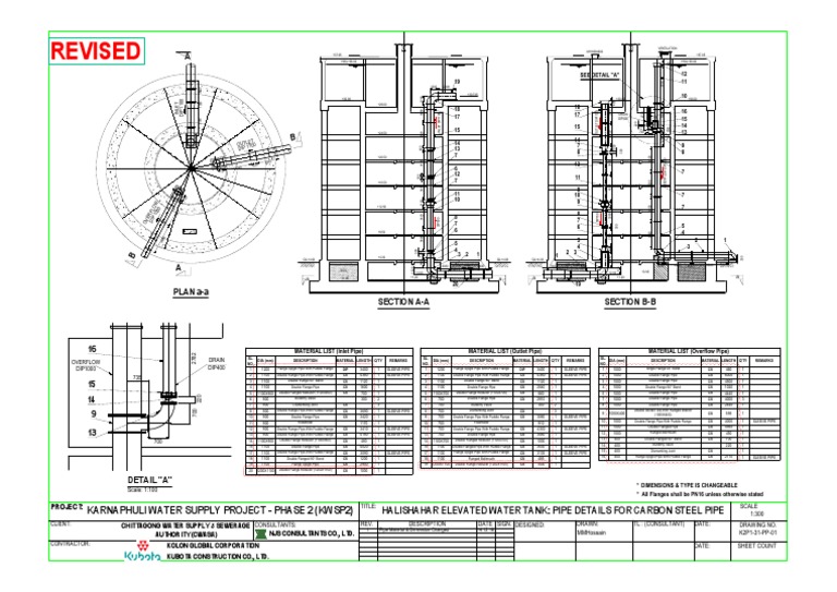 EWT Pipe Details - Revised | PDF | Plumbing | Building Engineering