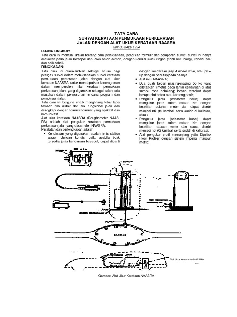 Ringkasan SNI 03-3426-1994 Tata Cara Survei Kerataan Permukaan Perkerasan Jalan Dengan Alat Ukur ...