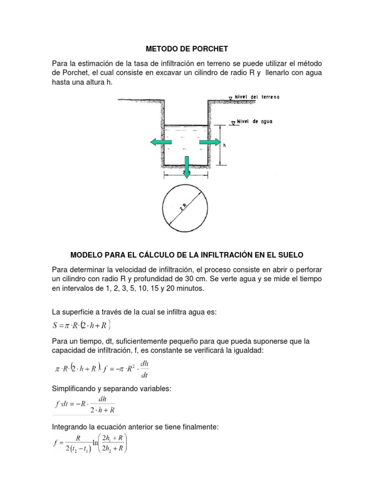 METODO DE PORCHET.docx