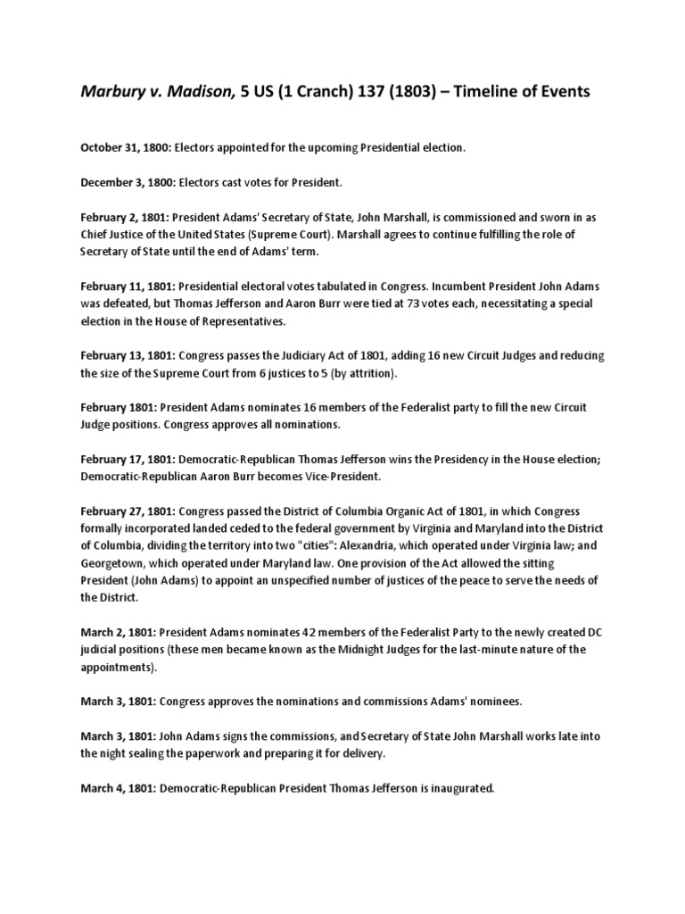 Marbury Timeline of Events | Courts | United States Federal Courts
