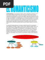 Mapa Conceptual Del Modernismo | PDF | Simbolismo (Artes) | Poesía