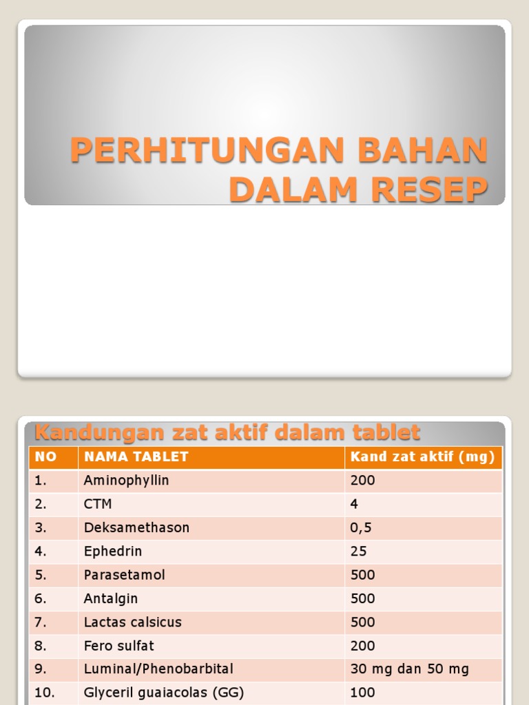 Perhitungan Bahan Dalam Resep | PDF