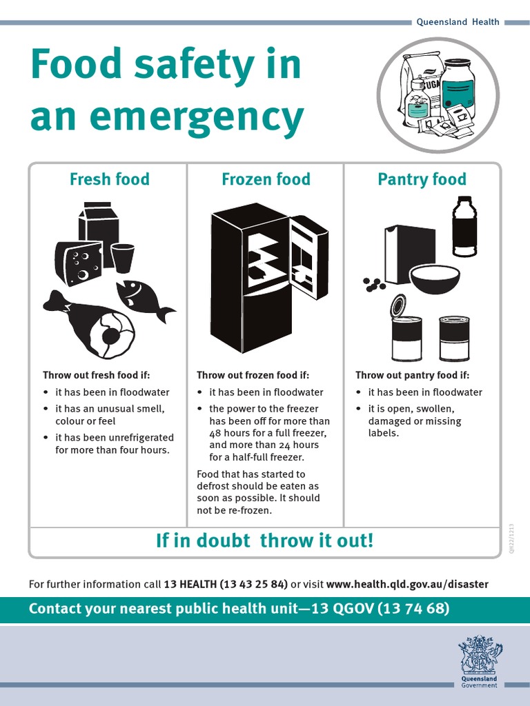 Food Safety in An Emergency | PDF