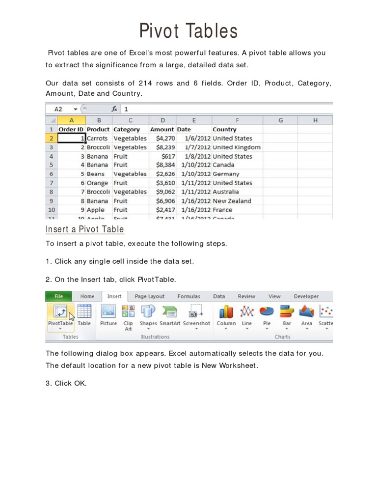 Pivot Tables: Insert A Pivot Table | PDF | Information Technology ...