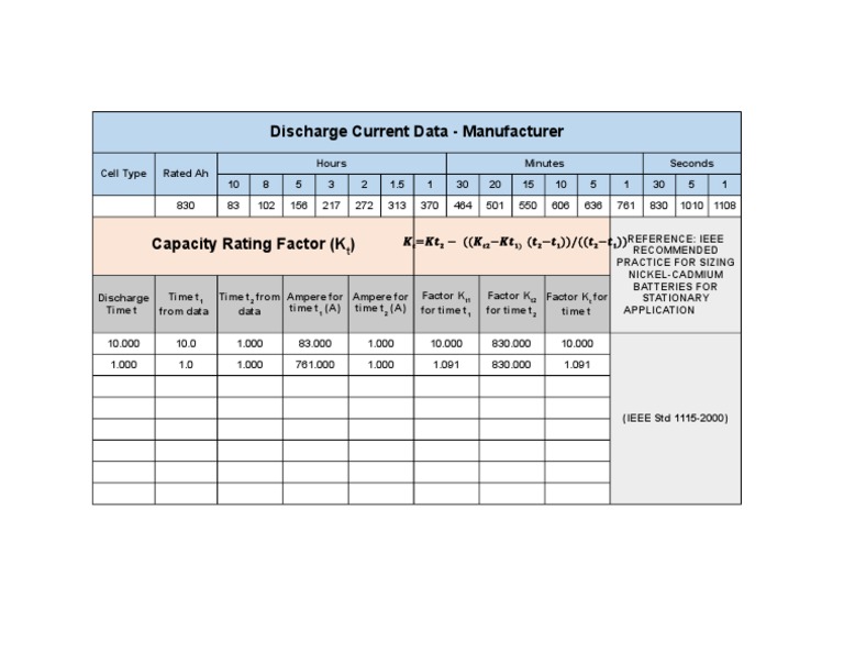 KT Factor | PDF | Energy Storage | Galvanic Cells