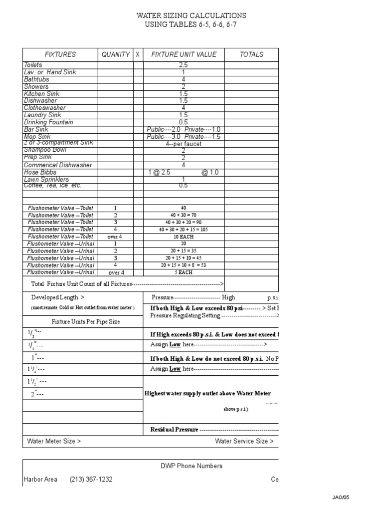 Water Sizing Chart With FORMULA 8.15.11 | Download Free PDF | Tap ...