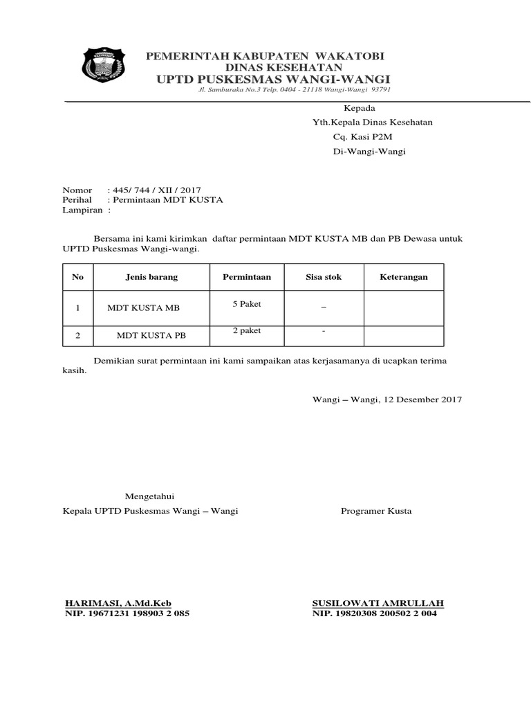 Permintaan Obat Pdf