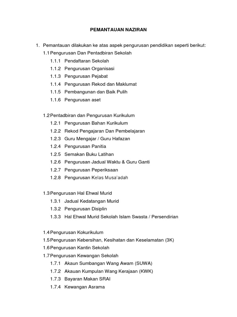 Pemantauan Naziran Sekolah dan Kurikulum | PDF