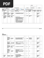 Denwacho Form | PDF | Safety | Occupational Safety And Health