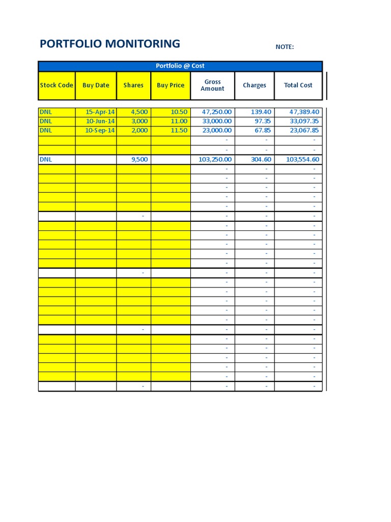 Portfolio Monitoring Template | San Miguel Corporation | Stocks