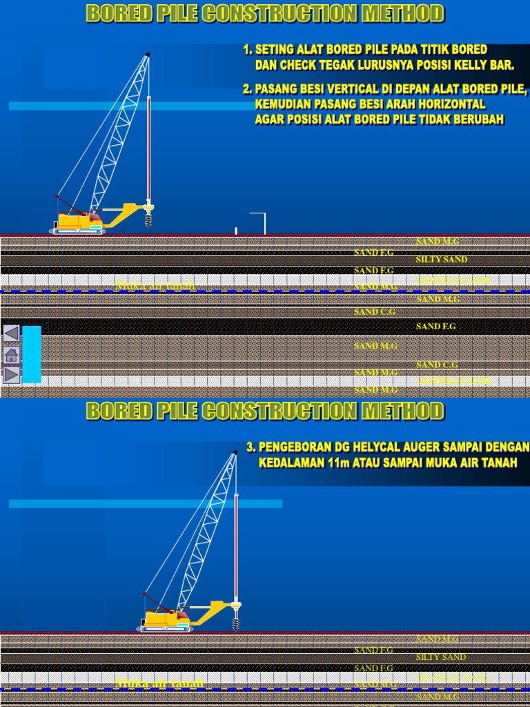Animasi Bore Pile | PDF