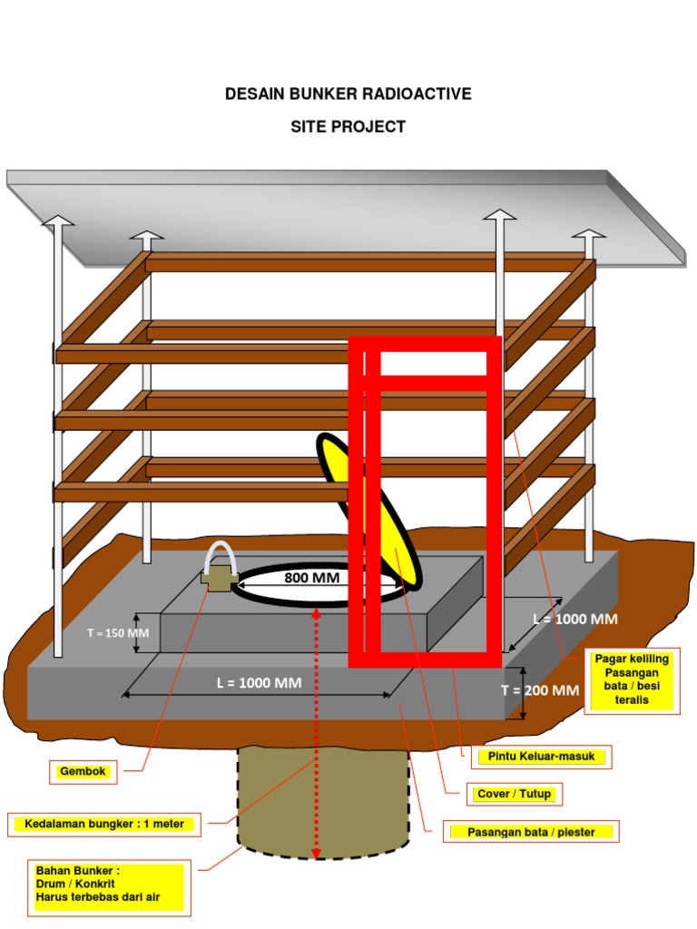 Desain Bunker PT - SSP - Lontar | PDF