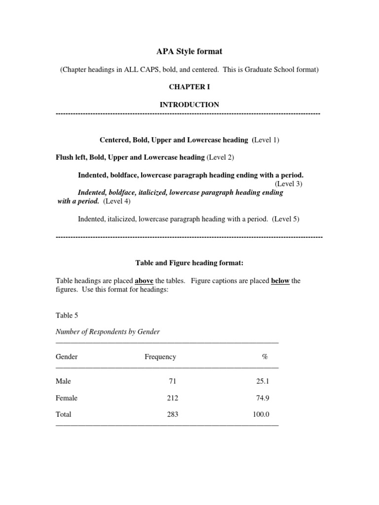 APA Style Guide Format PDF | PDF | Digital Object Identifier | Printing