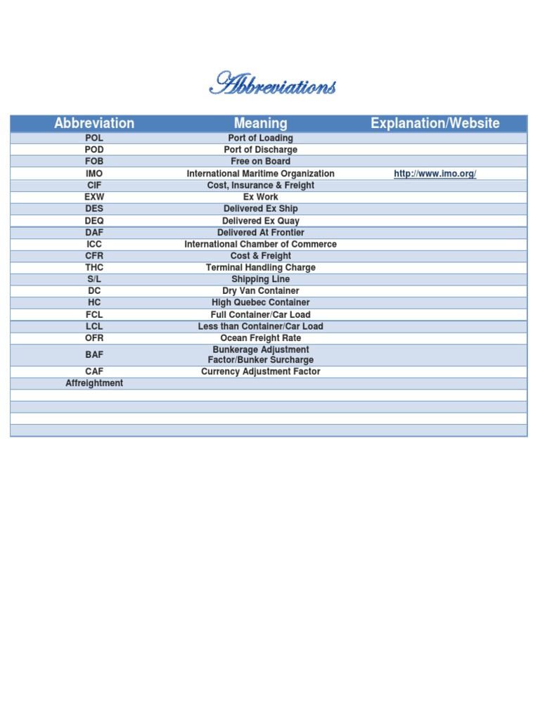 A Comprehensive Glossary of Common Shipping and Transportation Terms ...