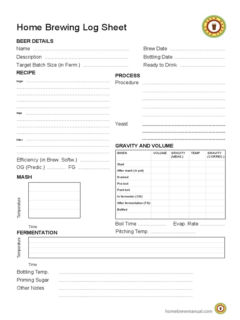 Home Brewing Log Sheet Template | PDF | Homebrewing | Brewing