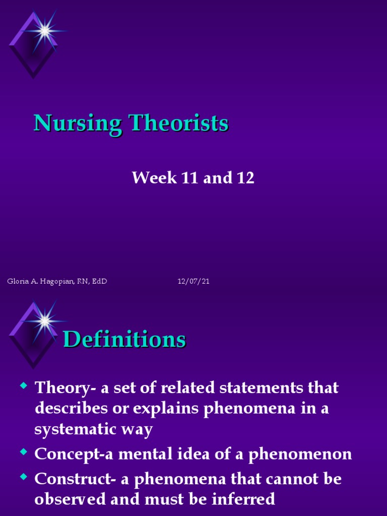 Theorists | PDF | Behavioural Sciences | Cognition