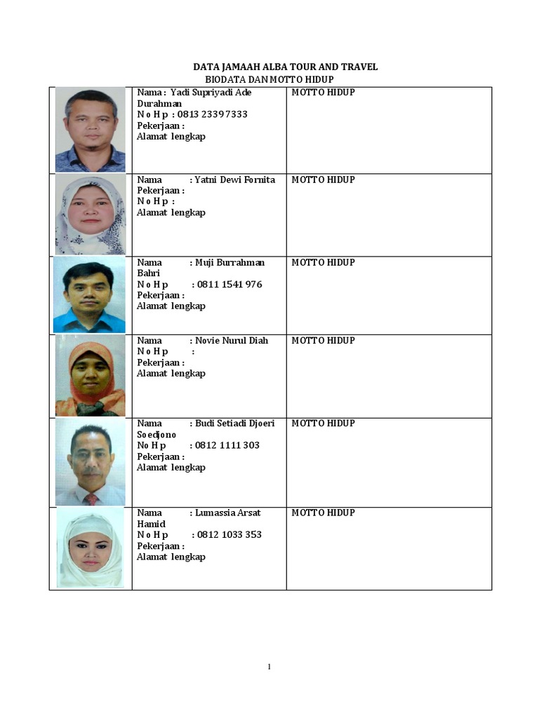 Biodata Amaah | PDF