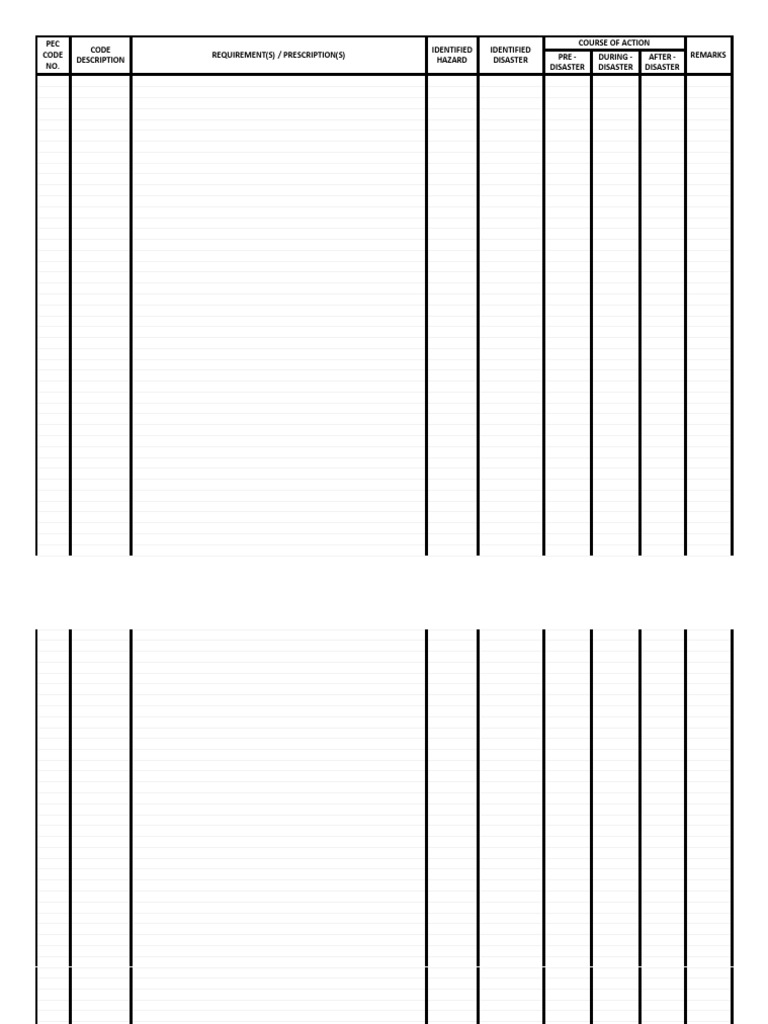 Safety Sheet | PDF