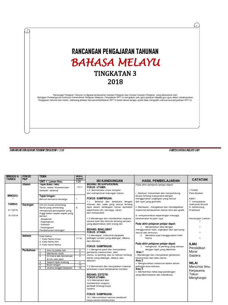RPT BM T3 2018 | PDF