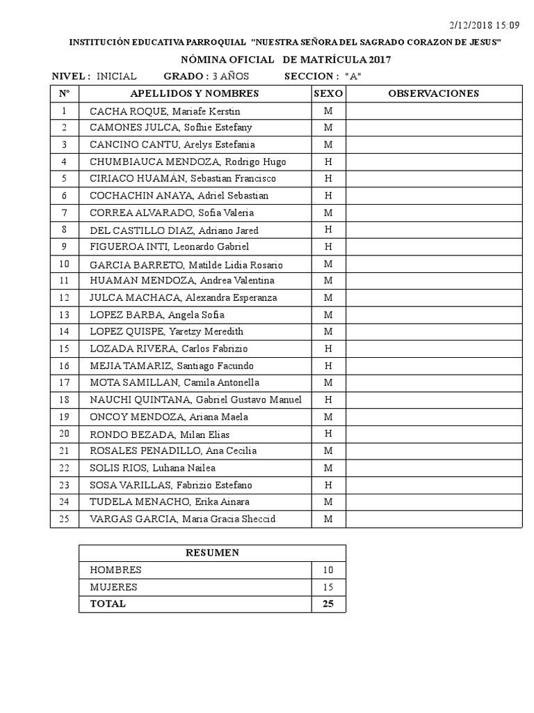 Nomina Provisional 2017.Xls2 | PDF