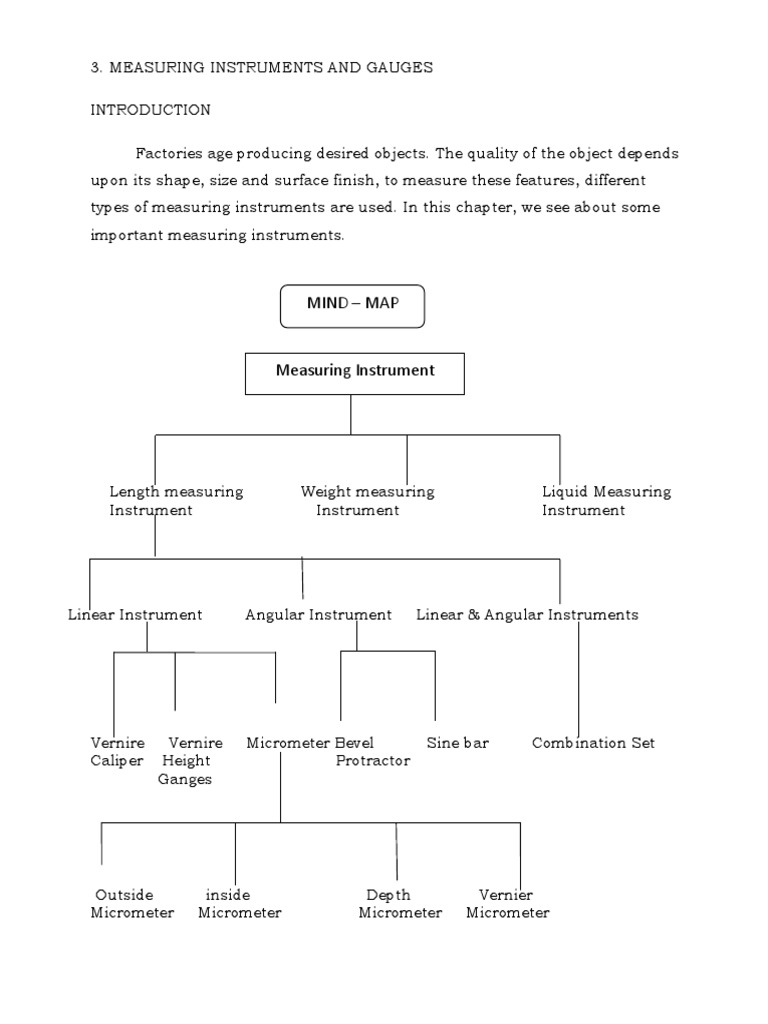 Measuring Instrument and Gauges | PDF | Measurement | Tools