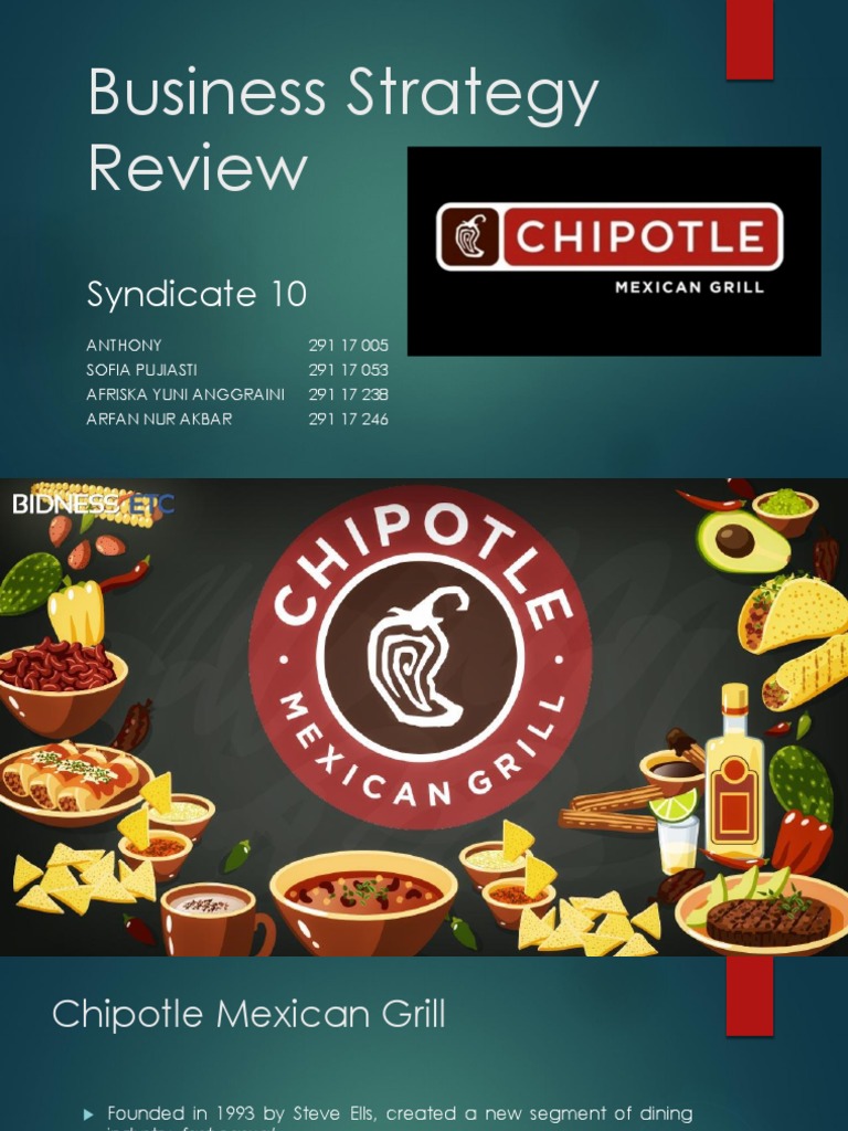 Syndicate 10 - Chipotle Business Strategy Review | PDF | Chipotle ...
