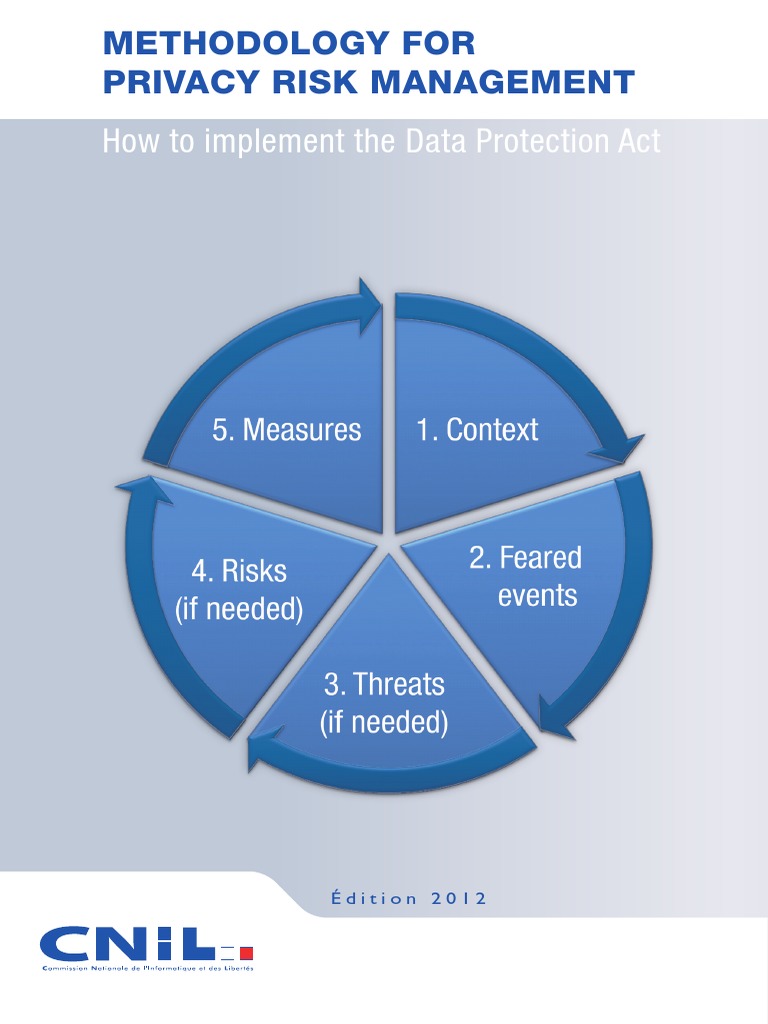 Methodology For Privacy Risk Management - How To Implement The Data ...