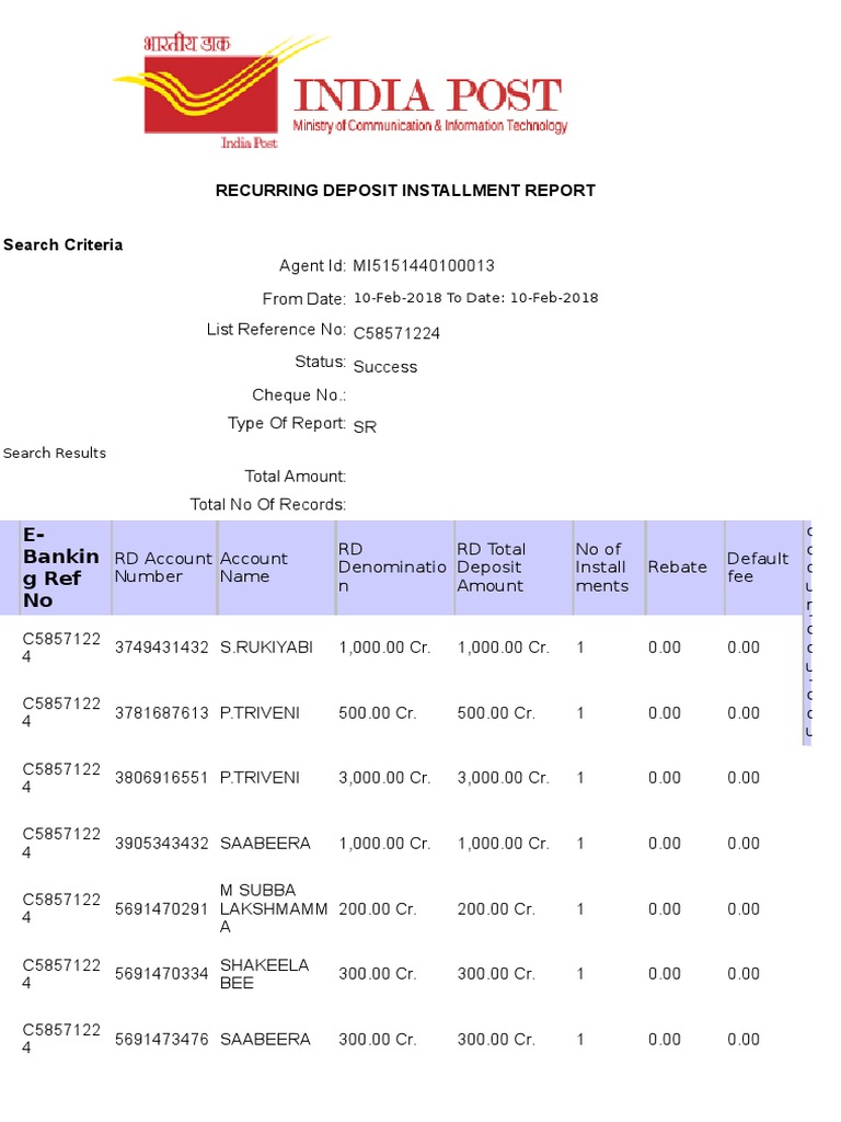 Recurring Deposit Installment Report: E-Bankin G Ref No | PDF | Banking ...