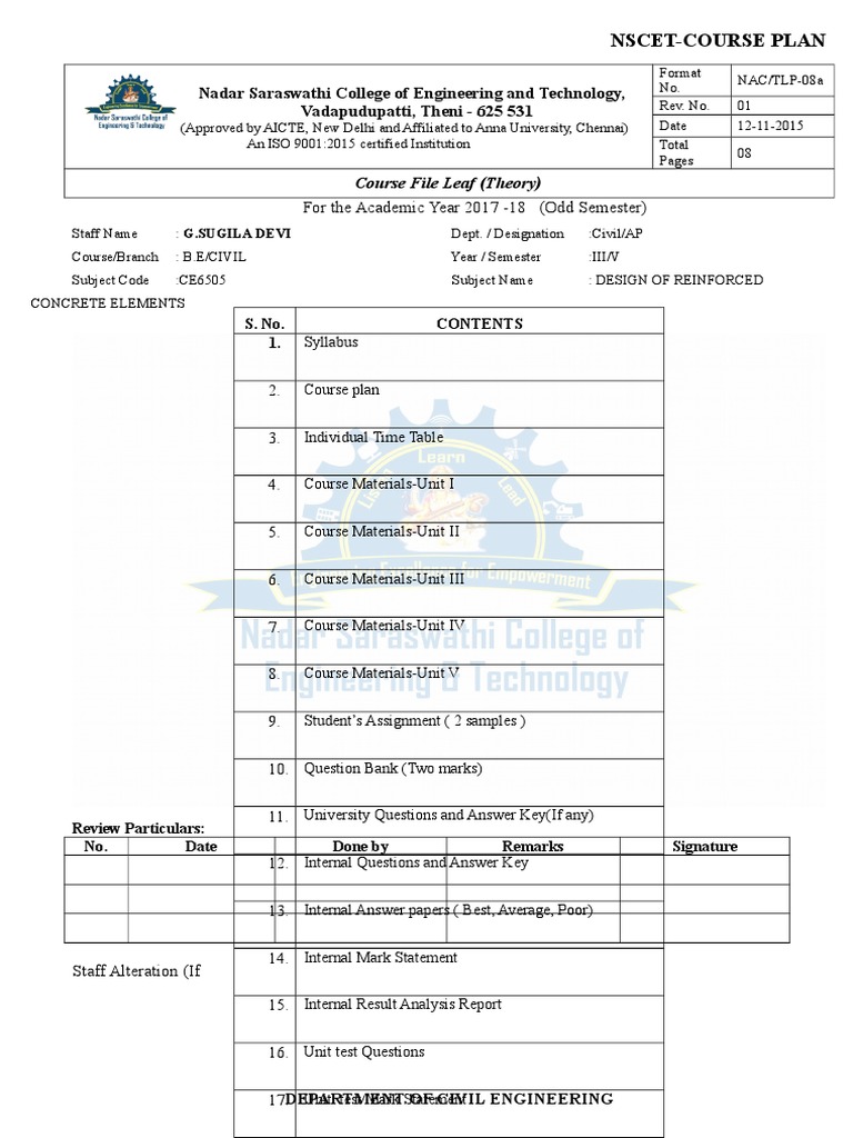 Nadar Saraswathi College of Engineering and Technology, Vadapudupatti ...