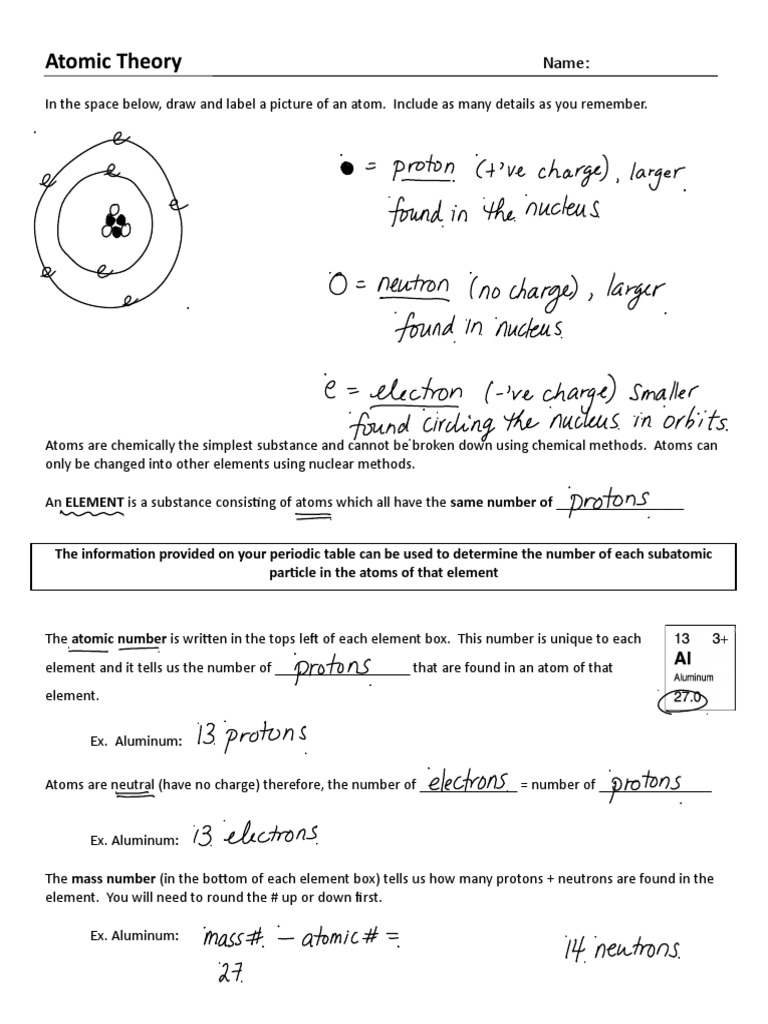 01 - Atomic Theory Notes 2012 - Key | PDF | Chemical Elements | Atoms
