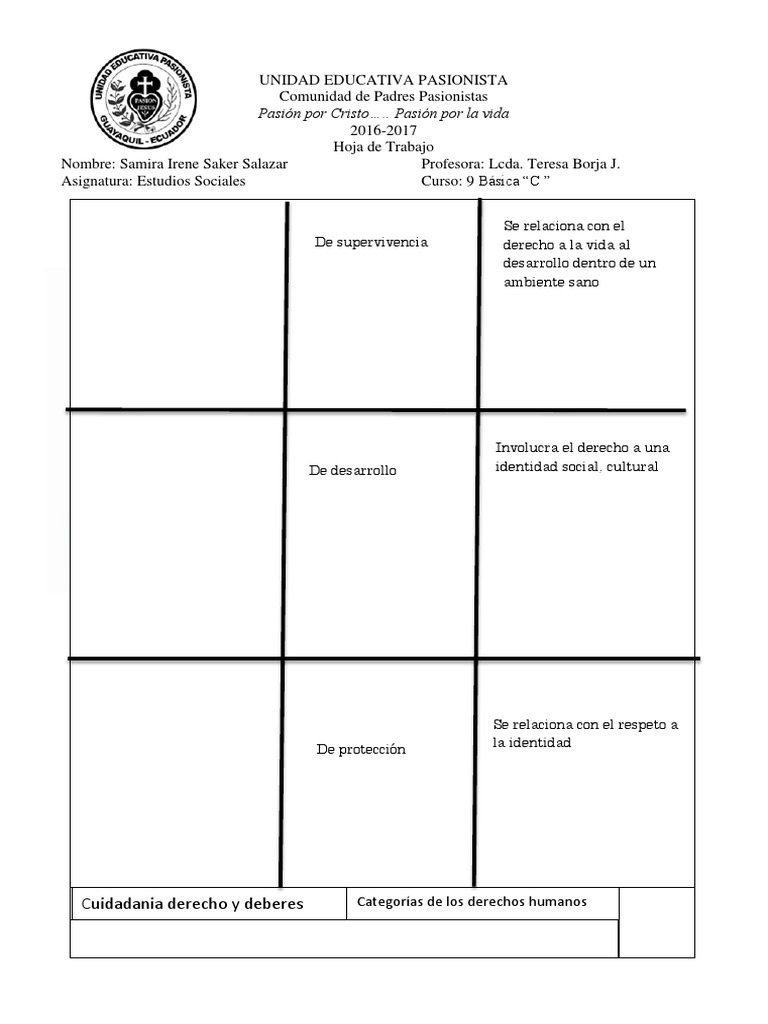 Hoja De Trabajo Sobre Derechos Humanos Taller Nacional Argentina: Hoja