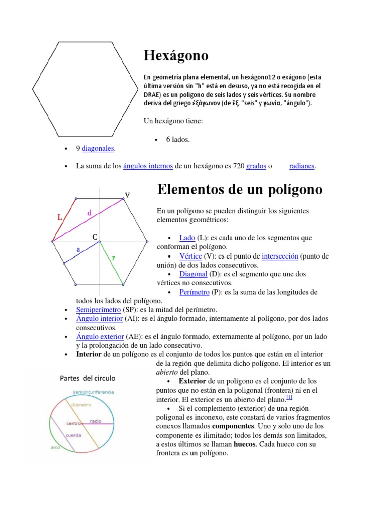 Hexágono | Polígono | Geometria clasica