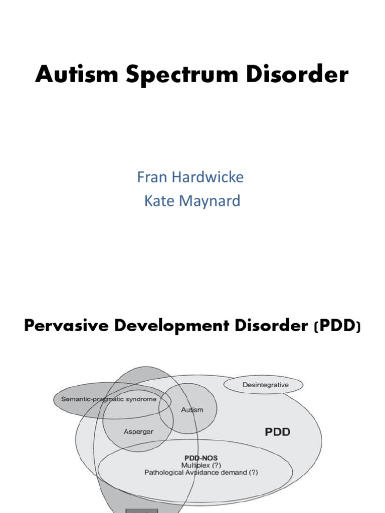 Autism Spectrum Disorder | PDF | Autism | Psychiatry Related Fields
