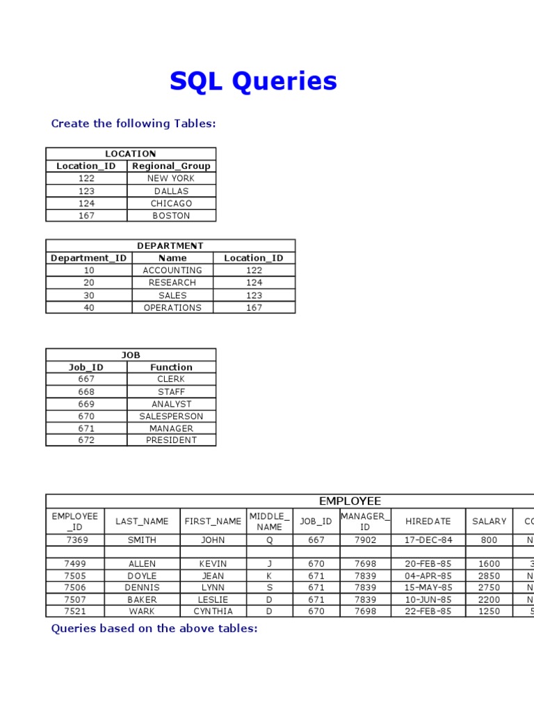 SQL Queries | PDF | Salary | Information Technology Management