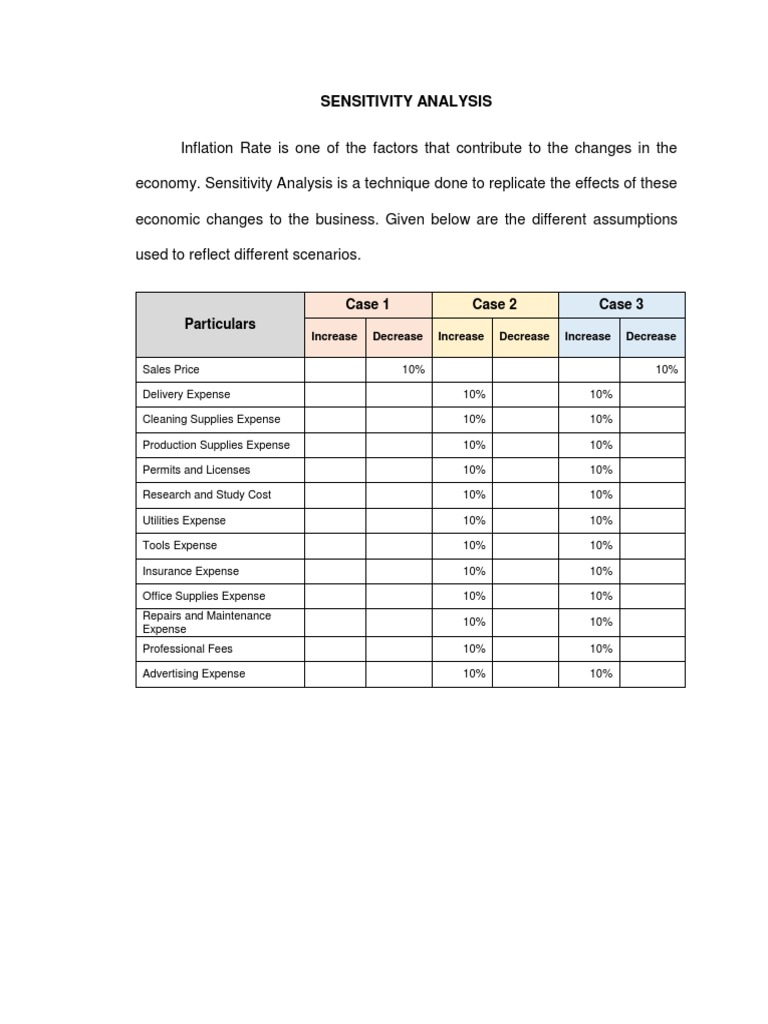 Sensitivity Analysis of Economic Changes | PDF | Business | Technology ...