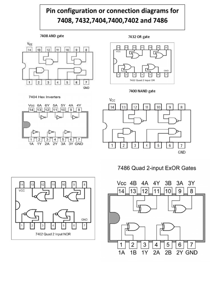 IC Pin Configurations Overview | PDF