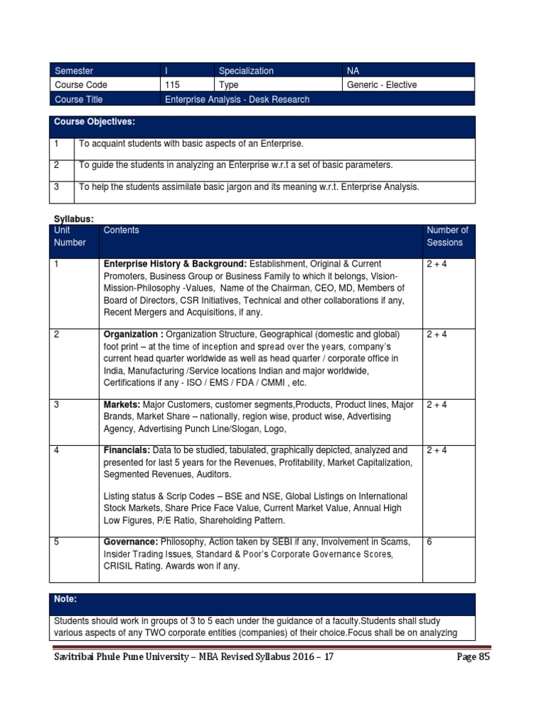 EADR Syllabus | PDF | Master Of Business Administration | Business