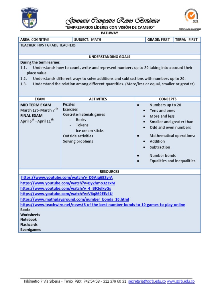 First Term Syllabus PDF | PDF | English Language | Cognition